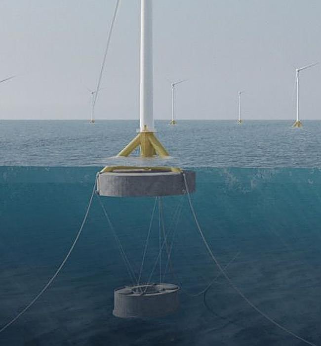 Esteyco ensayará en aguas grancanarias su innovador prototipo de eólica flotante | Canarias7